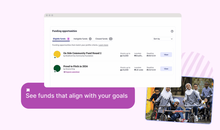 Non-profits | ActionFunder